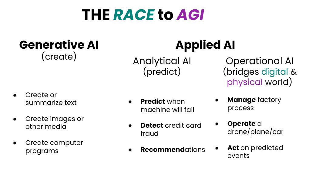 Verses AI Inc (VRSSF) Stock Message Board | InvestorsHub