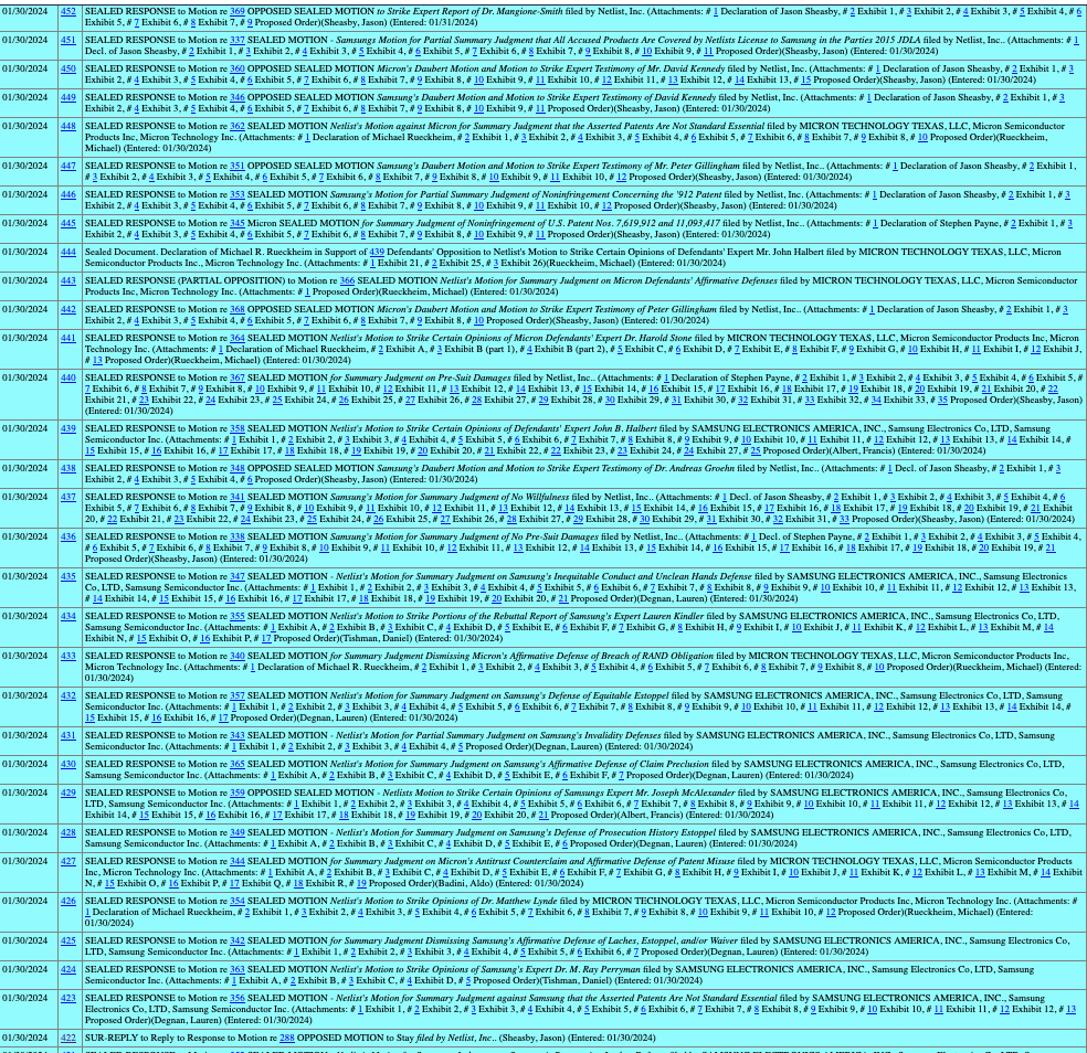 NetList Inc (NLST): Stokd 1:34 AM $NLST You will laugh a...