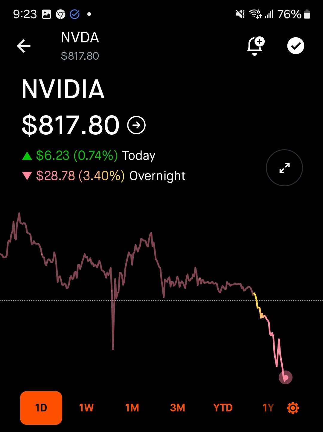 Intel Is Ready For Meta Llama 3 GenAI Workloads: Optimized For Xeon ...