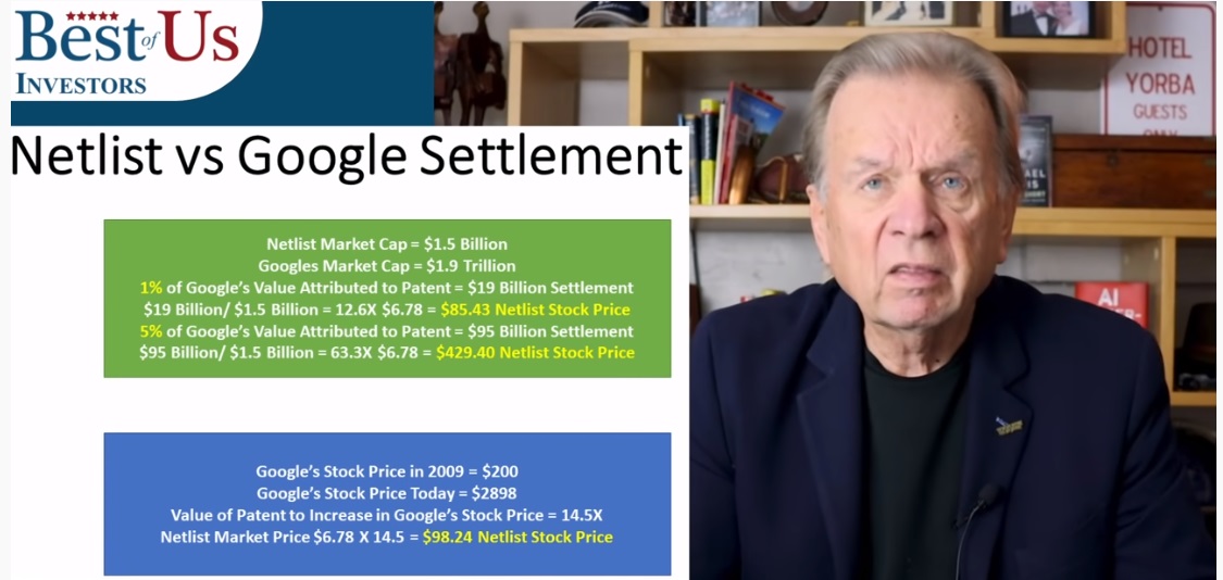 NetList Inc (NLST): my man kerry!!! love his math!!! https:...